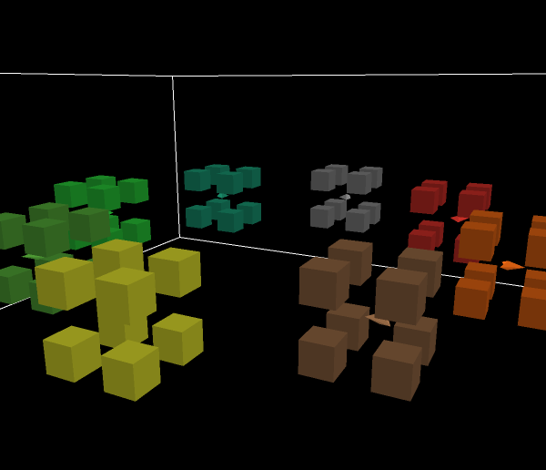 Netlogo Models Library